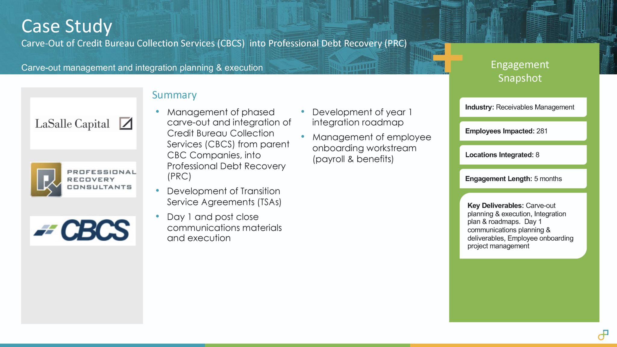 Professional Debt Recovery - Global PMI Partners