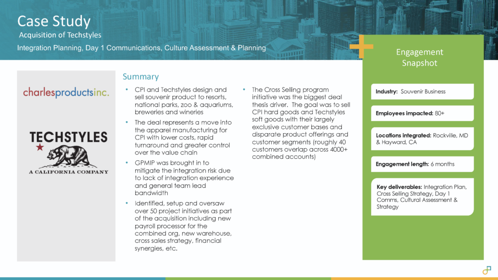 Charles Products Inc - Global PMI Partners