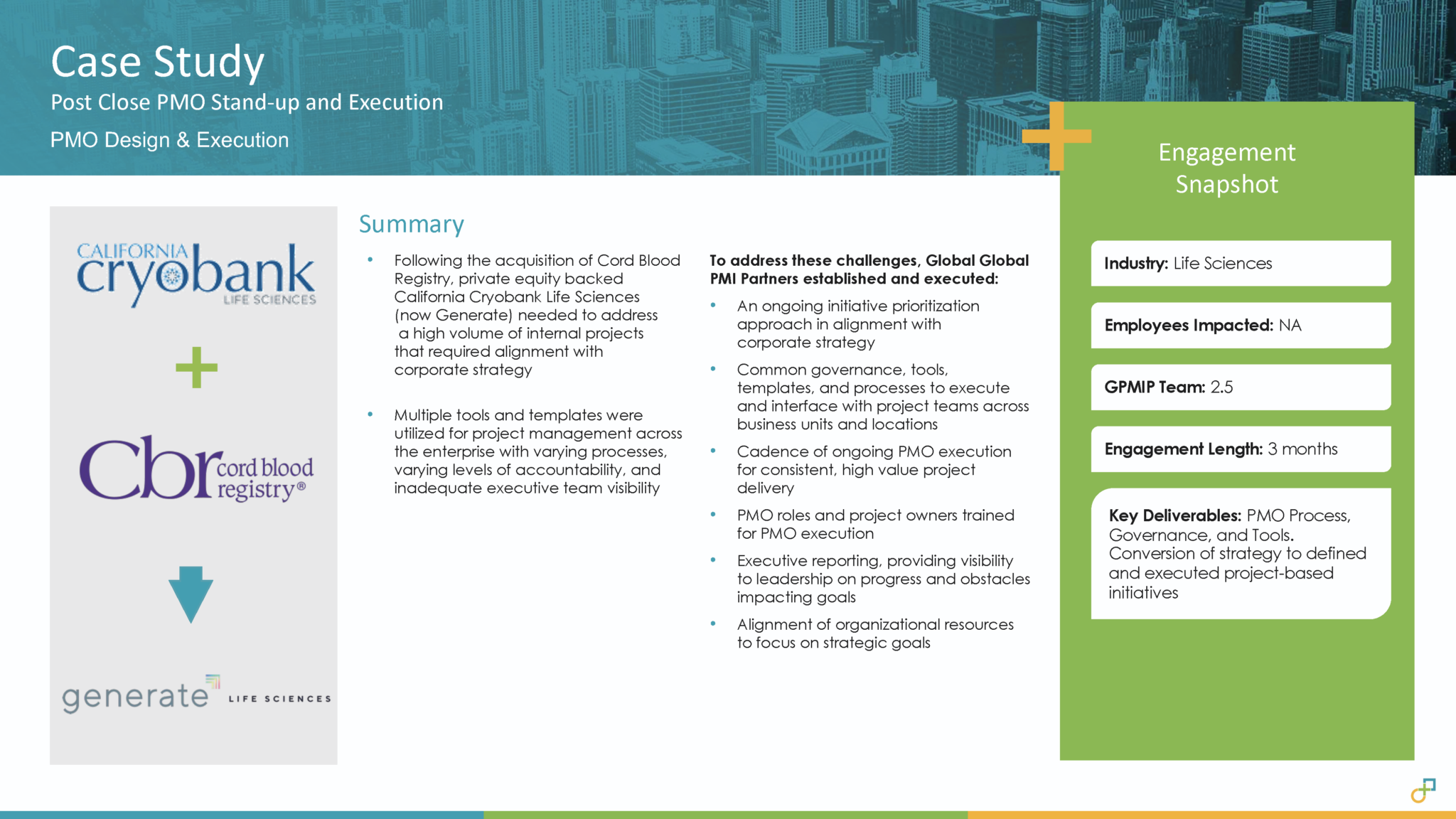 Cryobank - Global PMI Partners