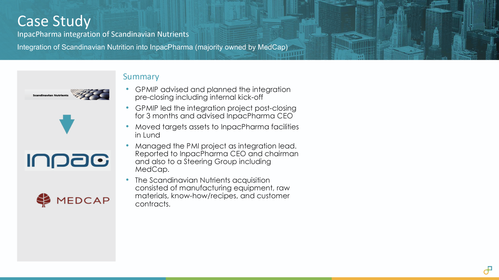 InpacPharma - Global PMI Partners