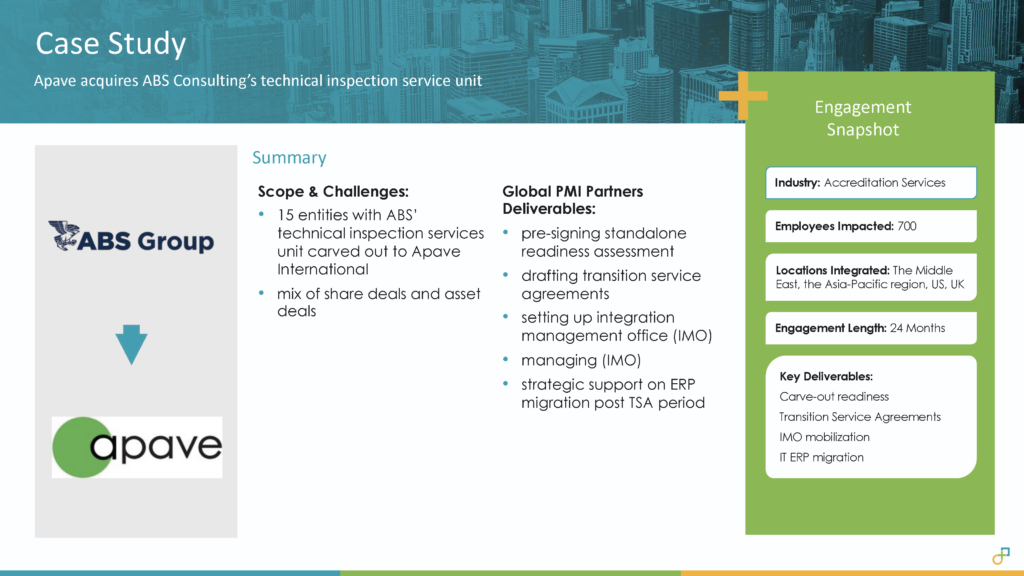 Apave - Global PMI Partners