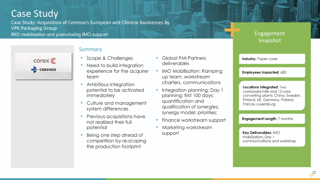 VPK Packaging - Global PMI Partners