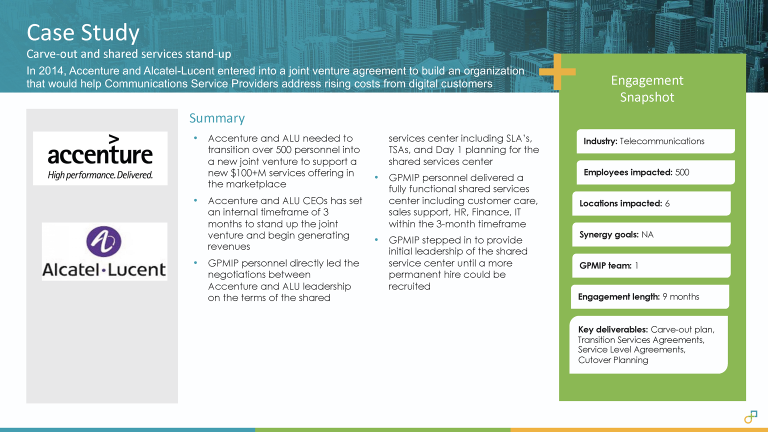 Accenture - Global PMI Partners