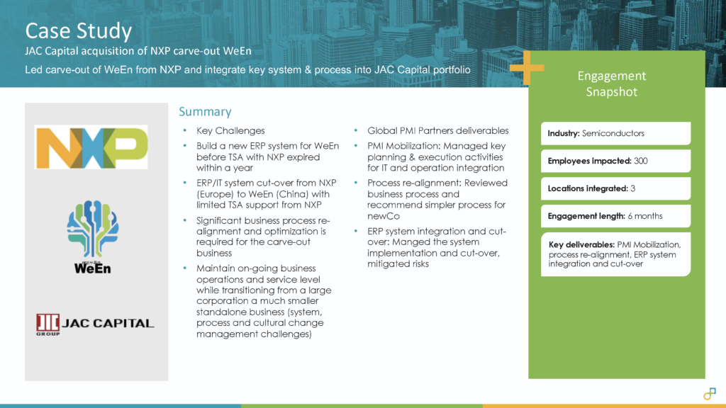JAC Capital - Global PMI Partners
