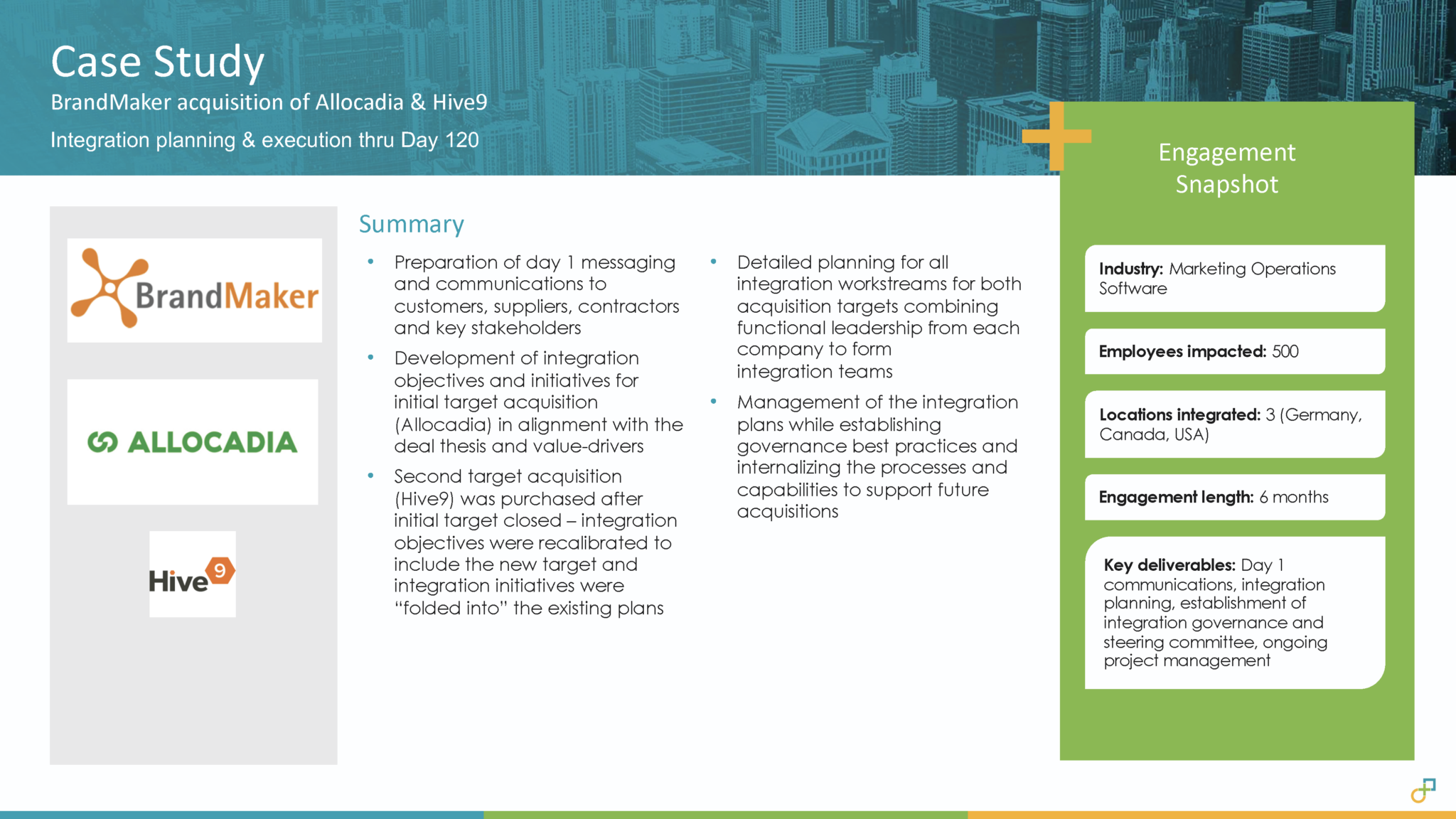 BrandMaker - Global PMI Partners